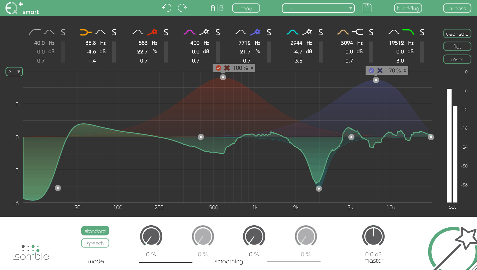How to cut through the mix with self-learning smart:EQ+ Plug-in