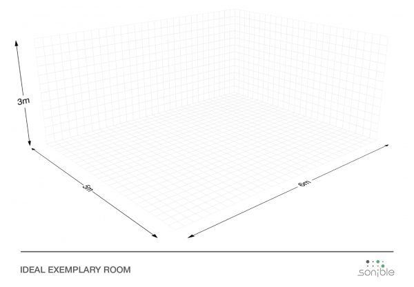 How to Treat Room Modes for Better Studio Acoustics | sonible