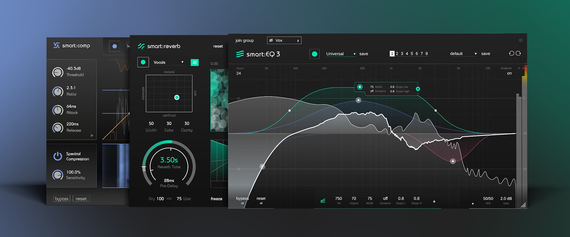 smart:bundle - sonible