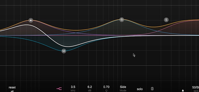 Enhance your mix with smart:EQ 3’s Mid/Side processing - Tutorial - sonible