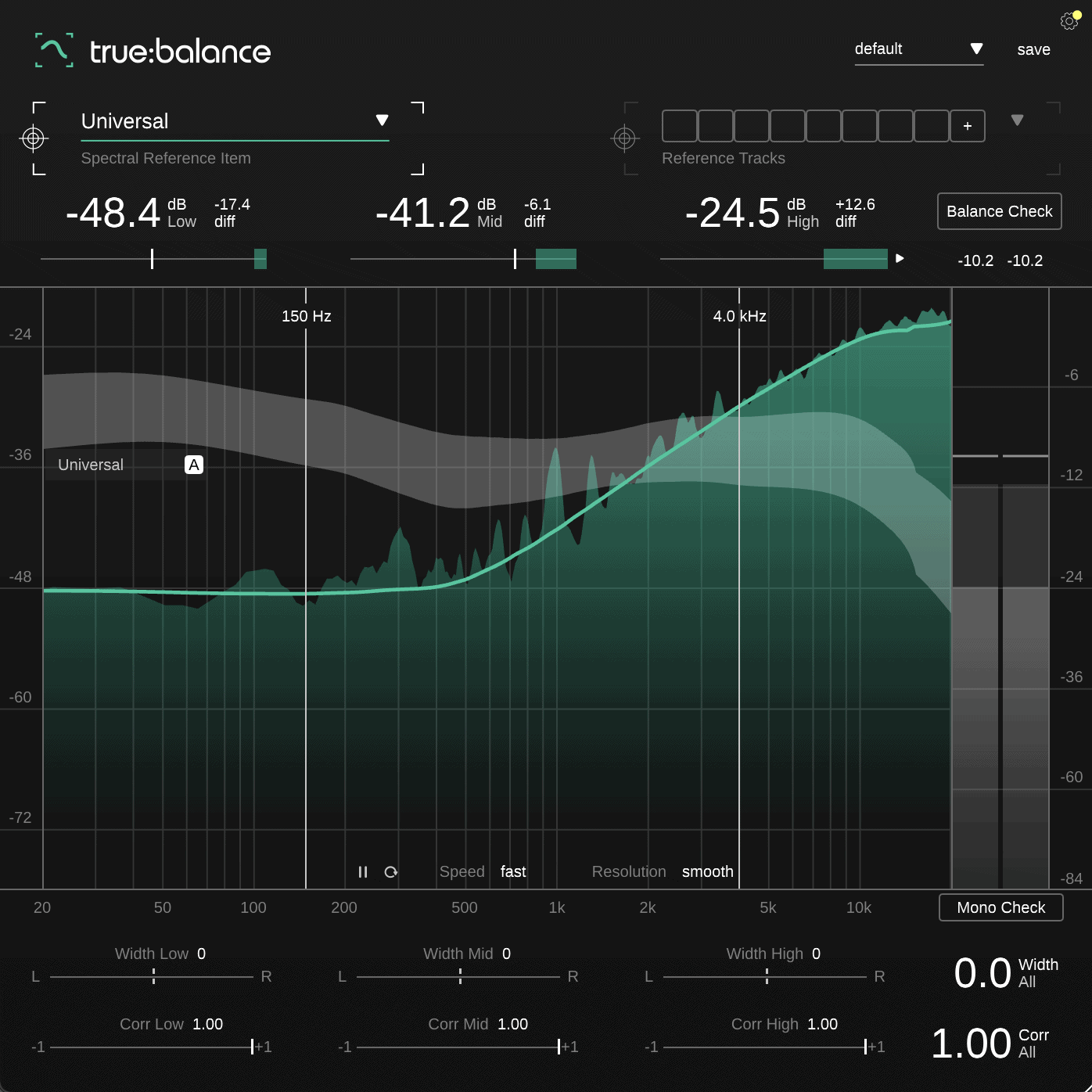 What is Tonal Balance? - sonible