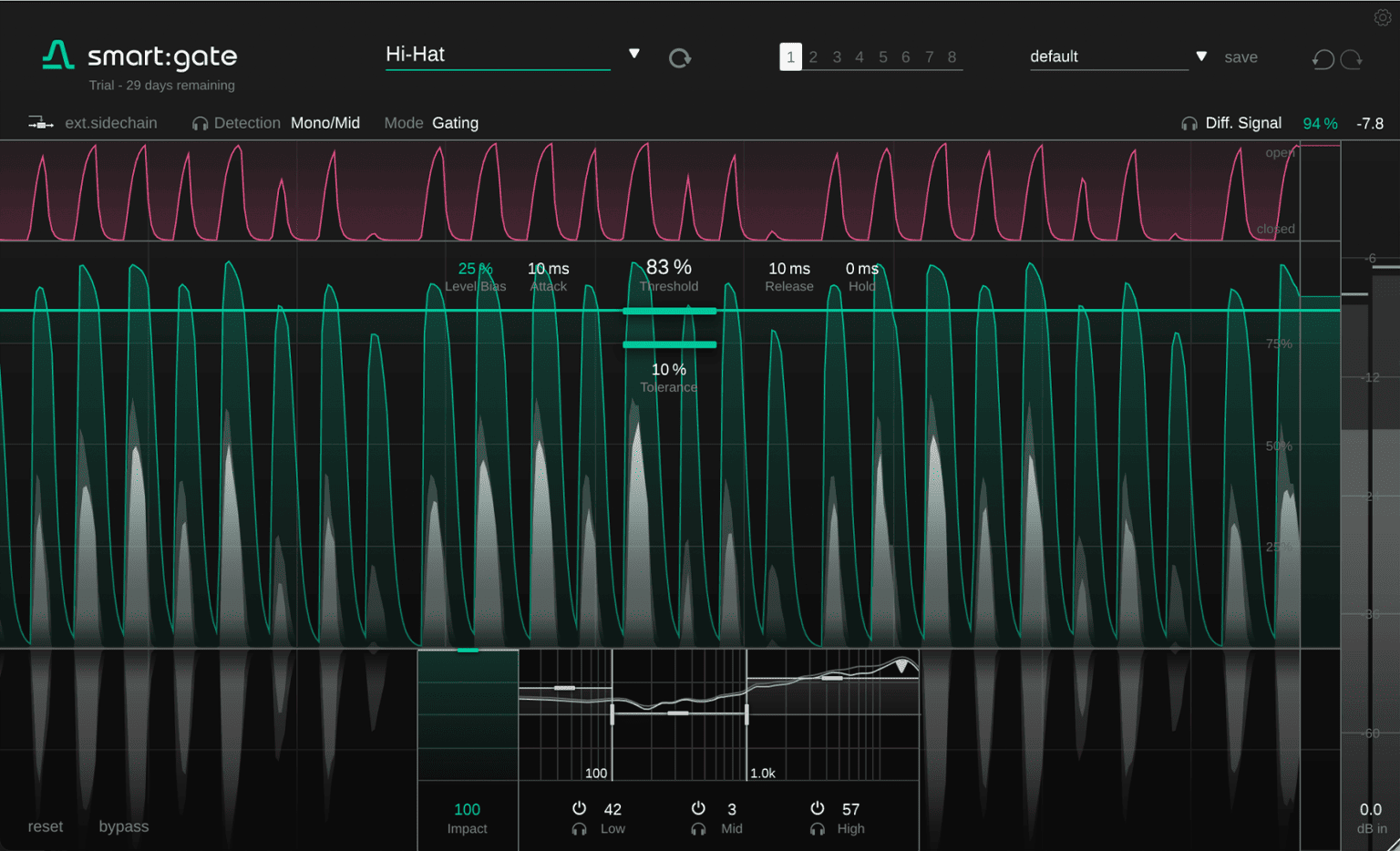 The Evolution of the Noise Gate Device - sonible