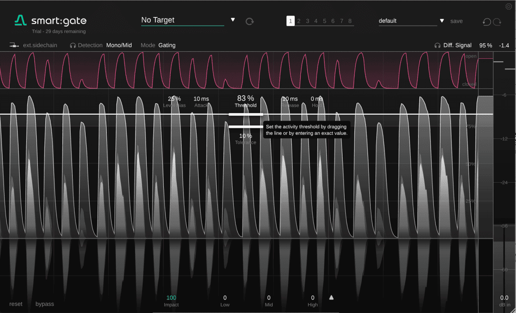 The Evolution of the Noise Gate Device - sonible