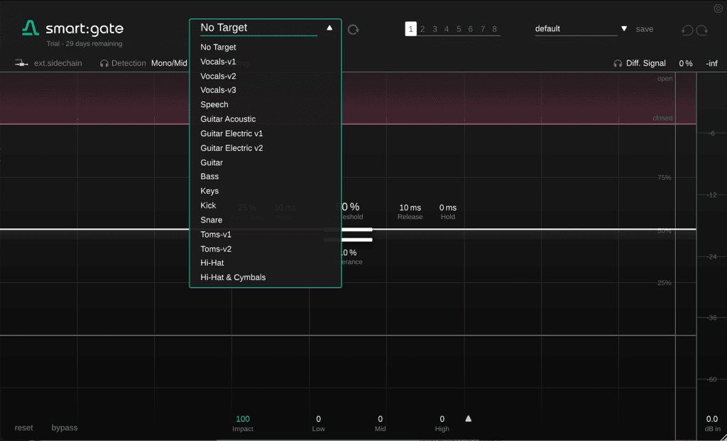 The Evolution of the Noise Gate Device - sonible