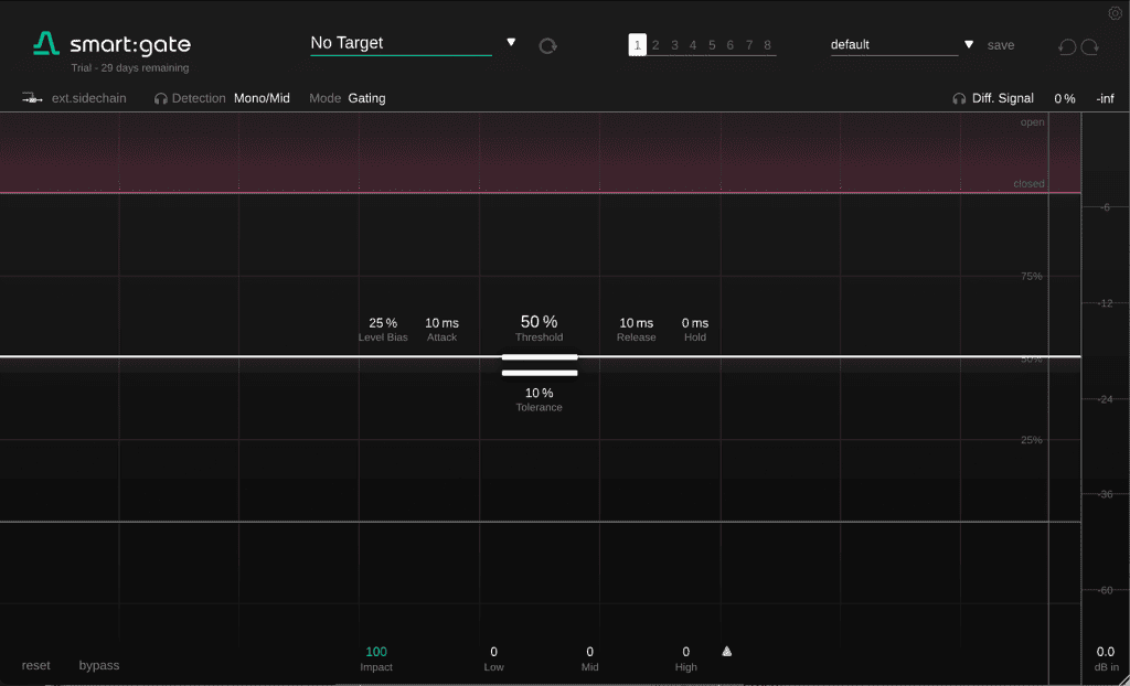 The Evolution of the Noise Gate Device - sonible