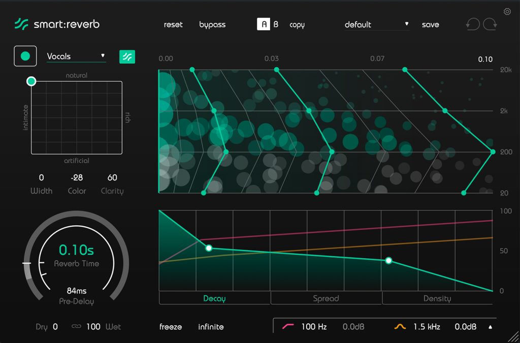 Vectorial approach to building space around vocals - sonible
