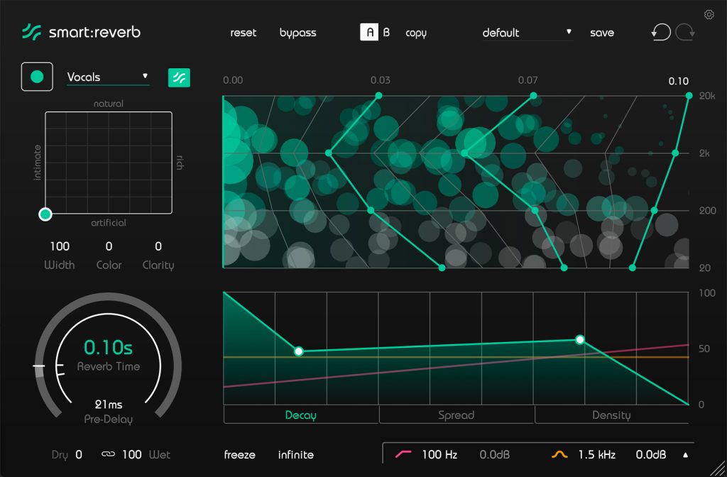 Top 3 Applications of Mid/Side EQ - Tutorial - sonible