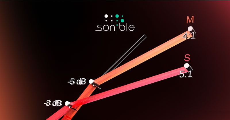 Top 3 Applications of Mid/Side Compression - sonible