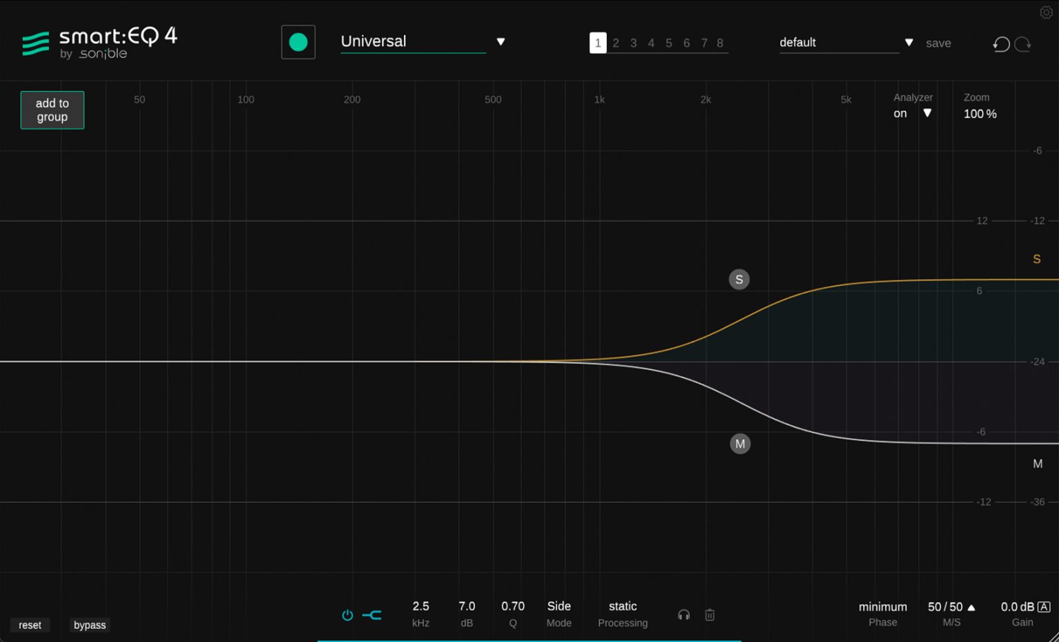 Top 3 Applications of Mid/Side EQ - Tutorial - sonible