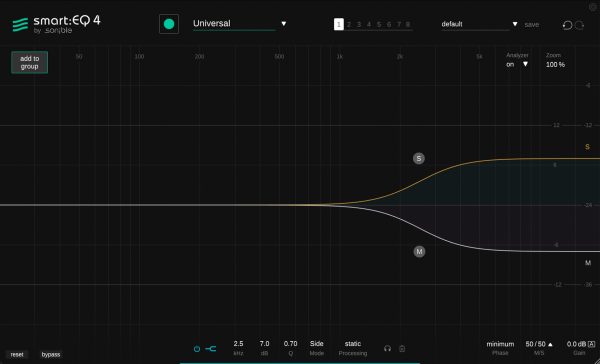 Top 3 Applications of Mid/Side EQ - Tutorial - sonible