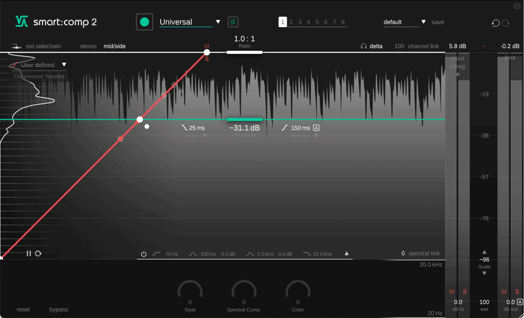 Top 3 Applications of Mid/Side Compression - sonible