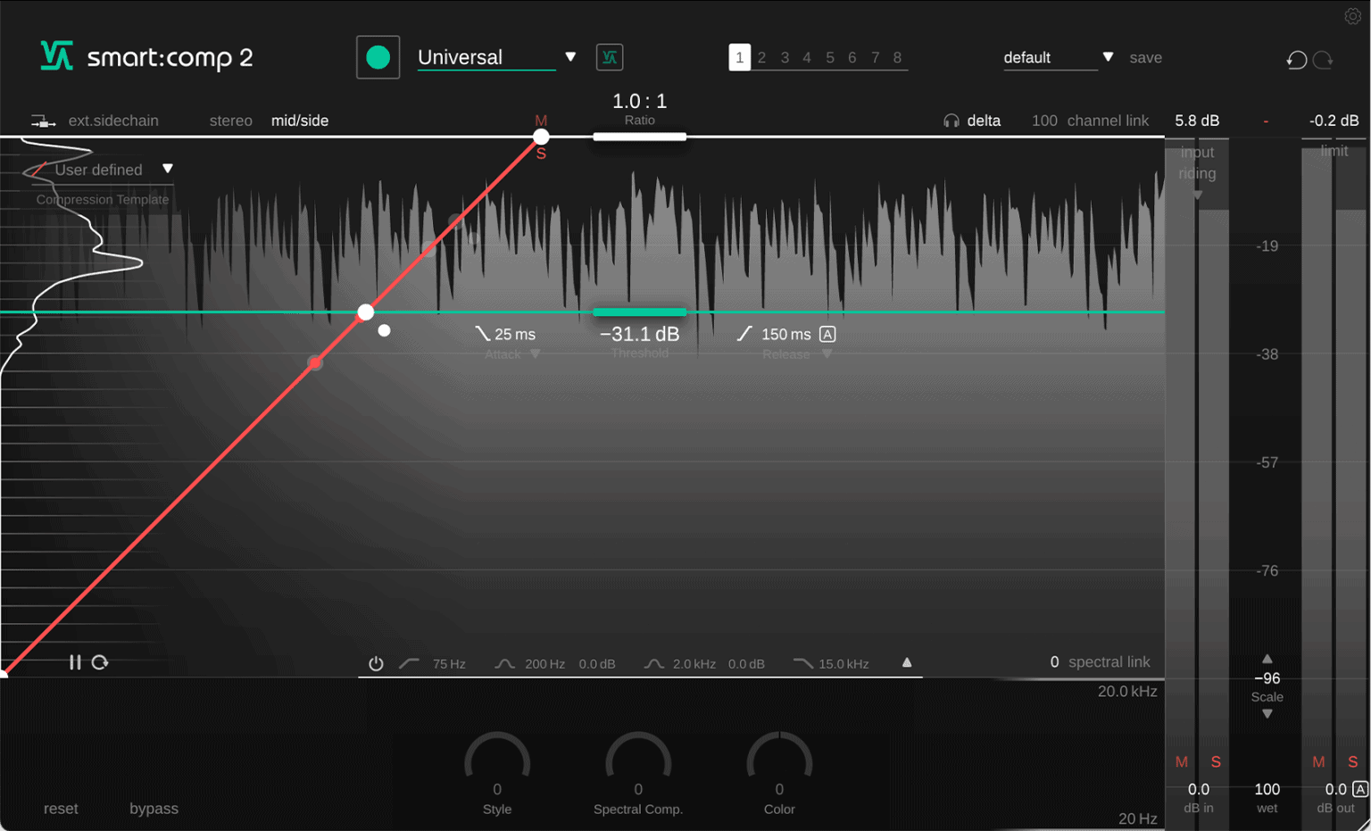 Top 3 Applications of Mid/Side Compression - sonible