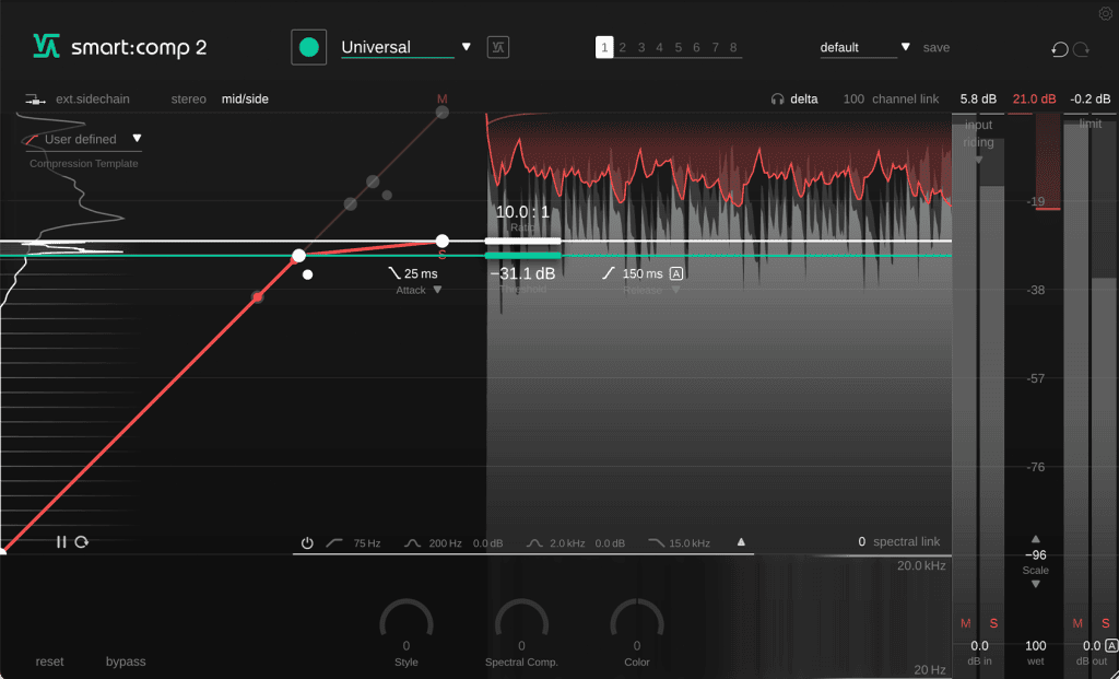 Top 3 Applications of Mid/Side Compression - sonible