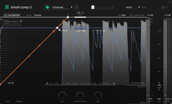 Top 3 Applications of Mid/Side Compression - sonible