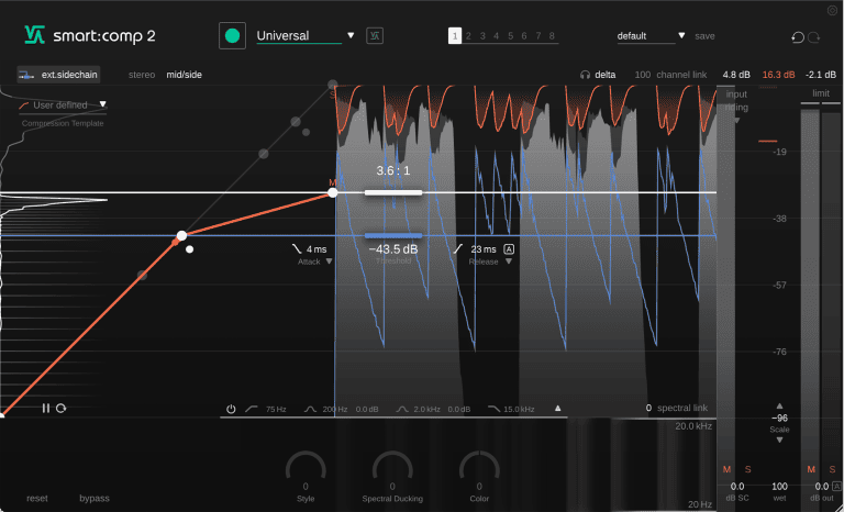 Top 3 Applications of Mid/Side Compression - sonible