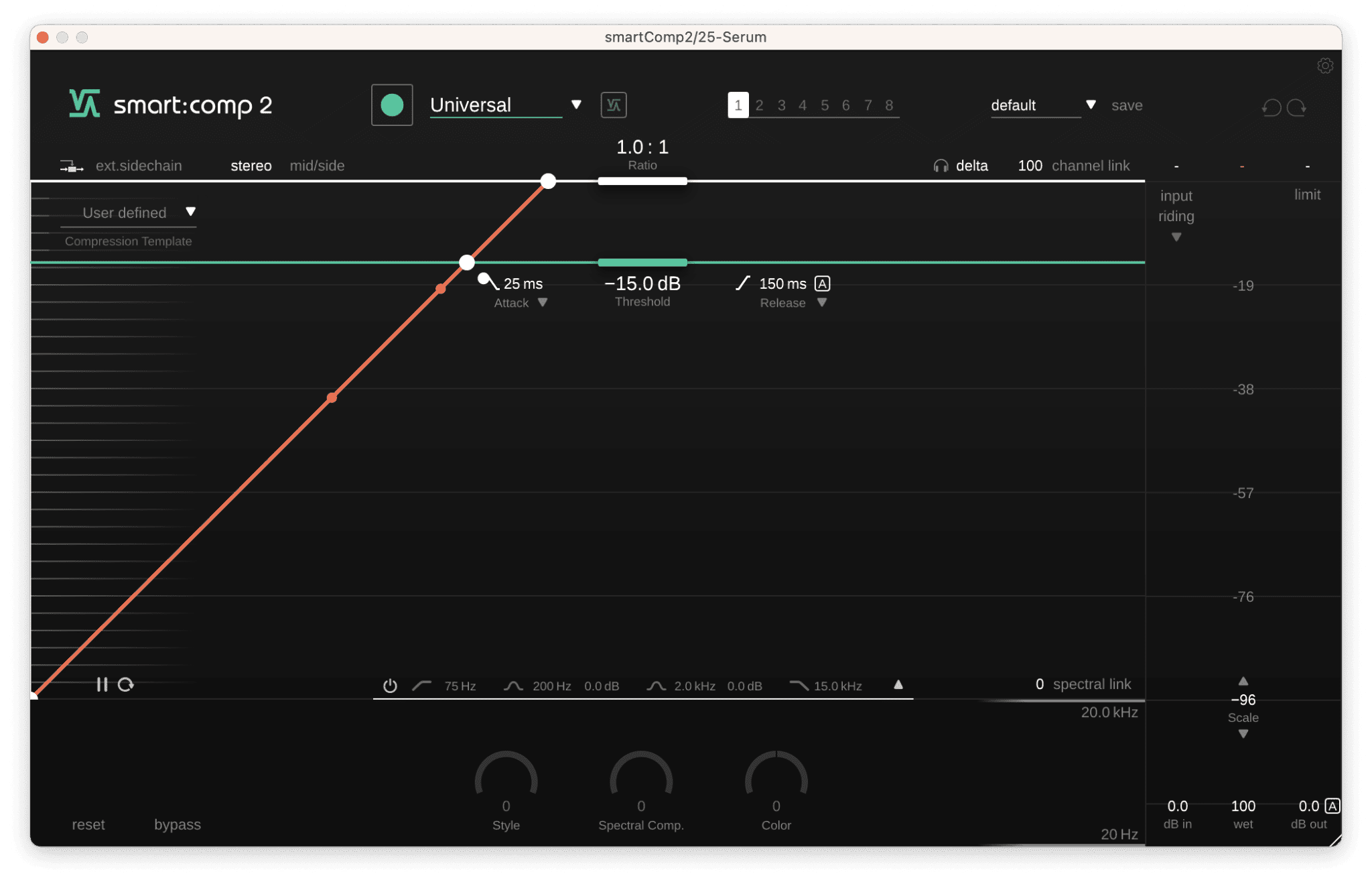 When to use Spectral Compression - sonible